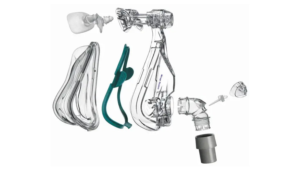 ResMed Mirage Quattro Full Face CPAP Mask with Headgear — RespFlow
