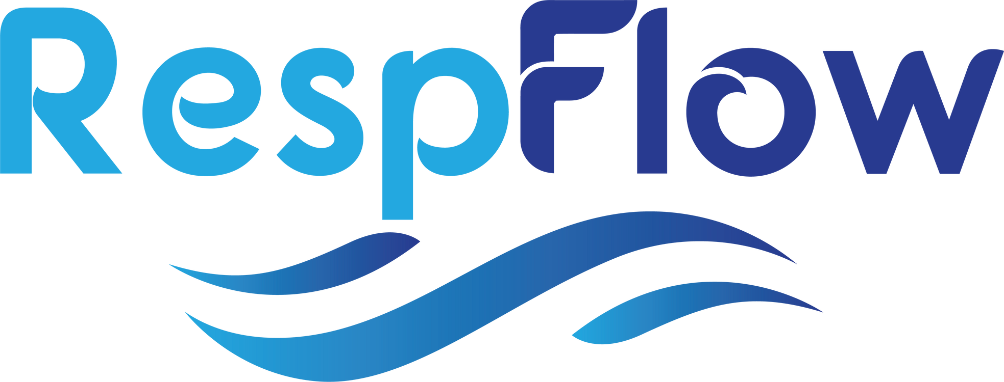 Hillrom Synclara Cough System — RespFlow